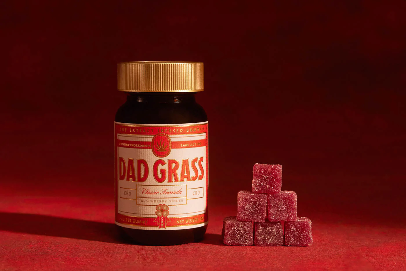 THC Free CBD Gummies for Anxiety