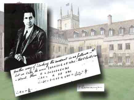 Méthode chakravala – Définition et Explications | rkernel