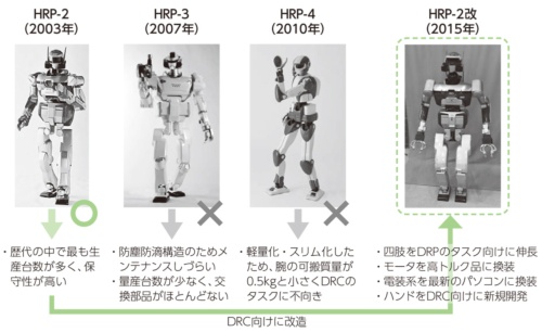 Méthode chakravala – Définition et Explications | rkernel